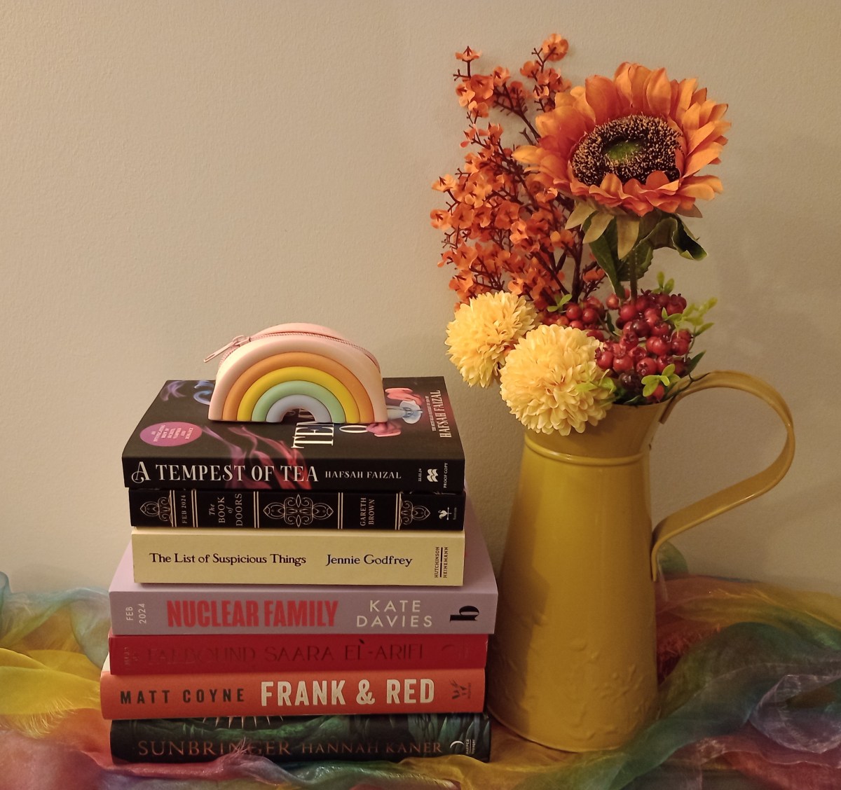 Reading Update : 7 Books Soon #BookStack #ReadingUpdate #Tbr – Over The ...